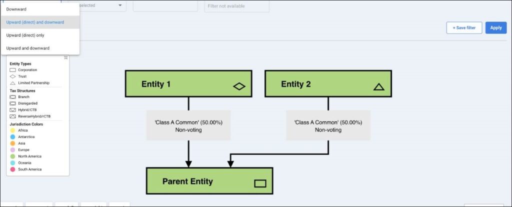 Unity® Entity Management - Comprehensive Practice Management from Dye ...